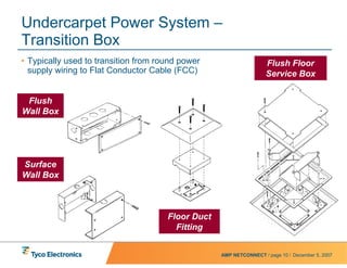 Uc Power System Presentation Rev4 Web | PDF
