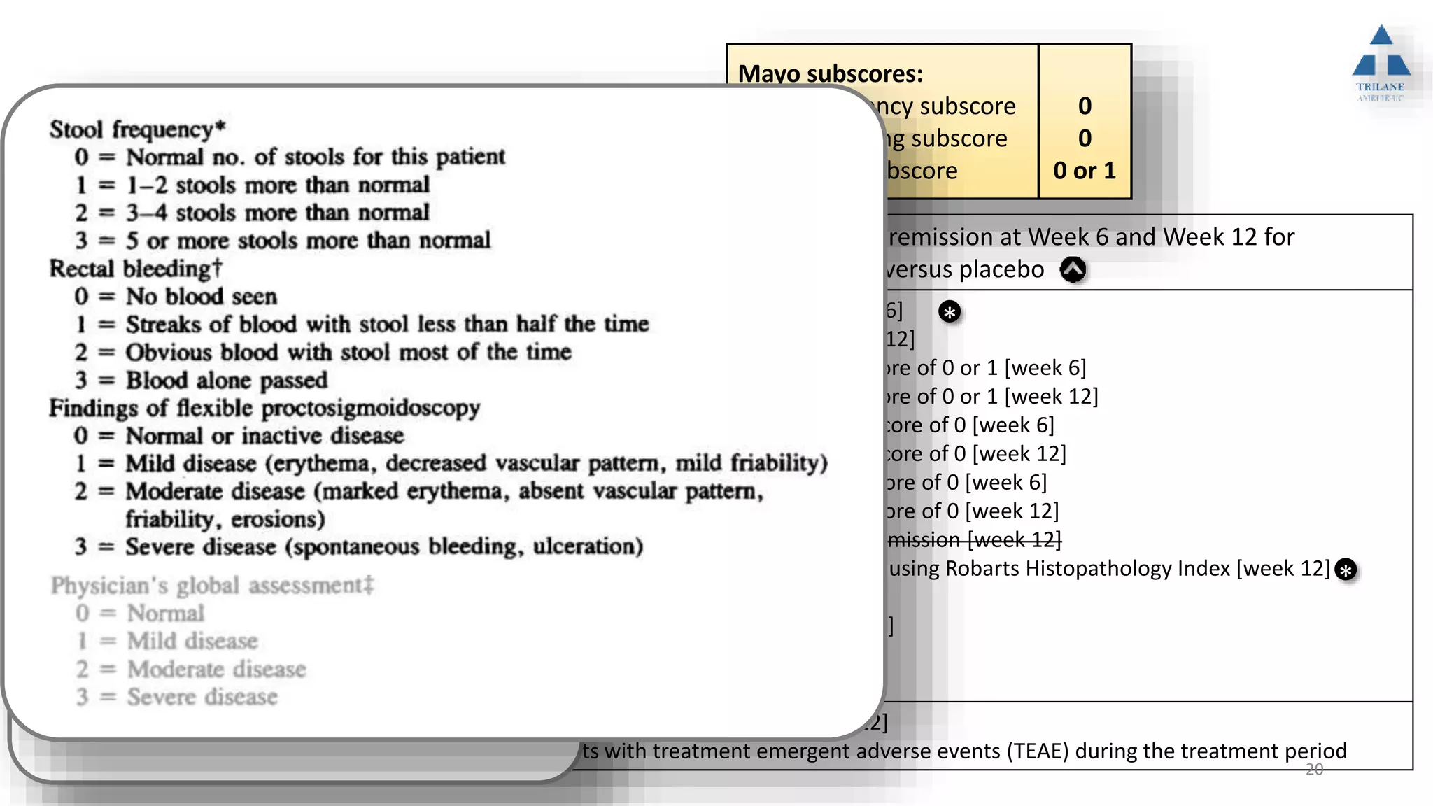 Ulcerative colitis protocol presentation | PPTX