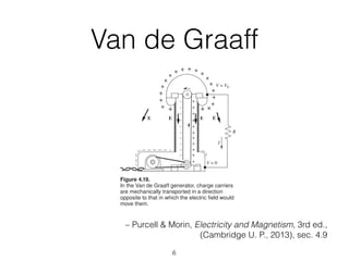 A thermodynamic cycle for the solar cell | PDF
