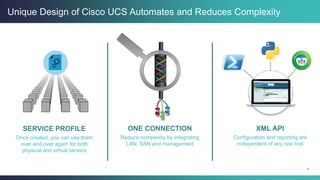 Ucs 5th-anniversary infographic EMEAR | PPT