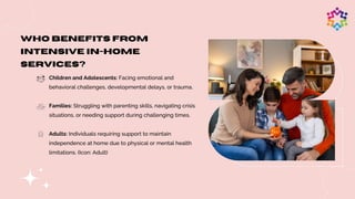 Intensive In-Home Services in Virginia: Supporting Families in Their ...