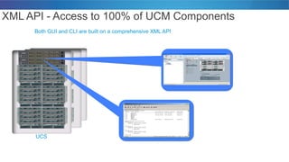 UCS System Architecture | PDF