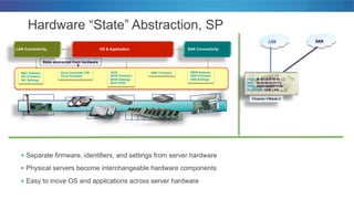 UCS System Architecture | PDF