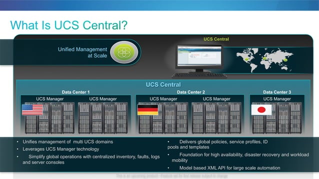 UCS System Architecture | PDF