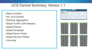 UCS System Architecture | PDF