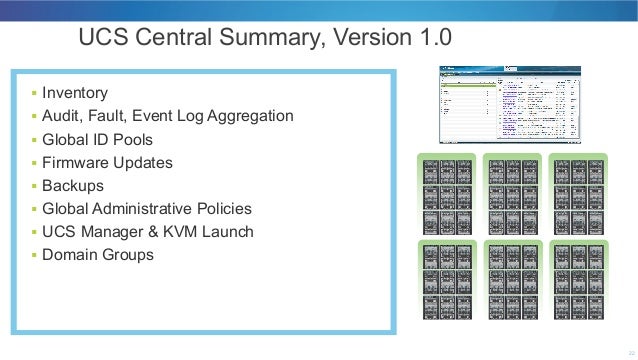 UCS System Architecture