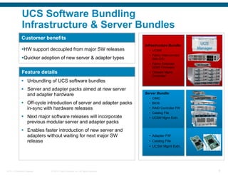 CELC_Новые возможности Cisco UCS | PDF