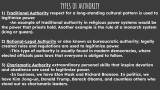 Understanding Culture, Society and Politics Q2 Module 1. | PDF