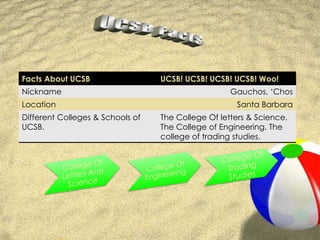 Ucsb! | PPT