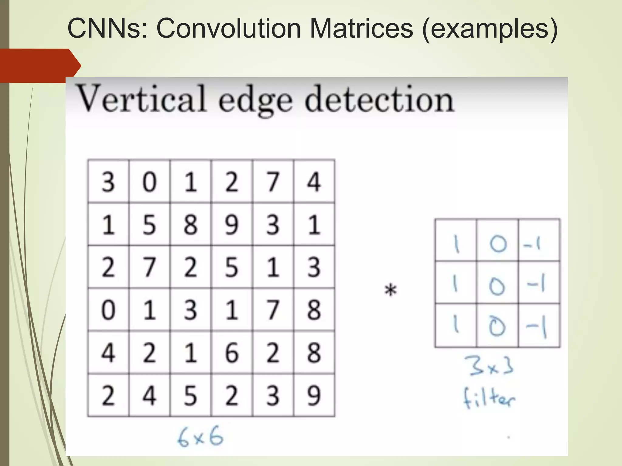 Introduction to Deep Learning | PPTX