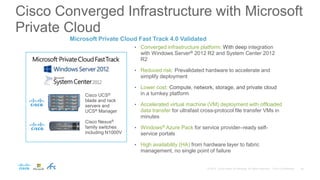 Cisco & Microsoft Converged Infrastructure | PPT