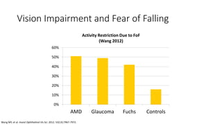 Ucsd vision and aging (3) | PPT