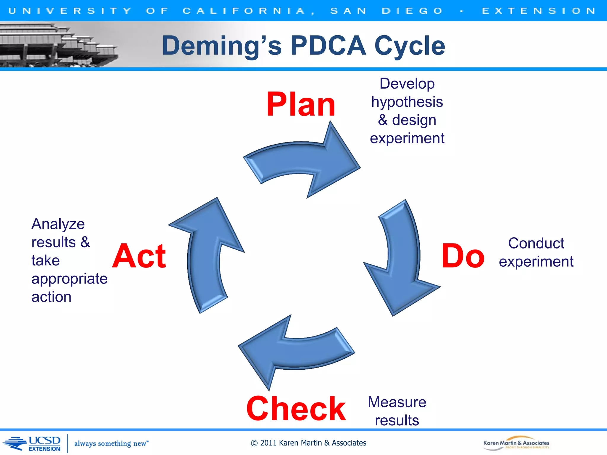 UCSD Class: A3 Management and Root Cause Analysis | PDF