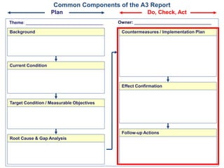 UCSD Class: A3 Management and Root Cause Analysis | PDF