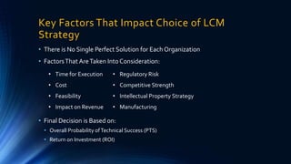 Lifecycle Management in the Pharmaceutical Industry | PPTX