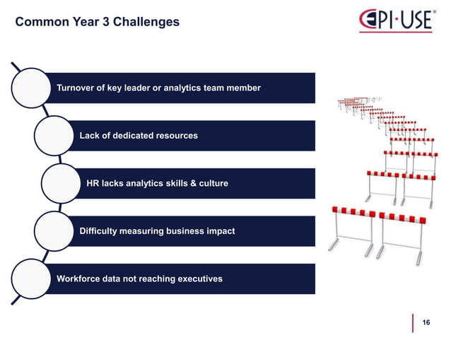 Making Workforce Analytics Stick | PPT