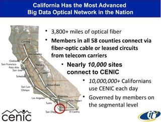 The UCSD Big Data Freeway System | PPT