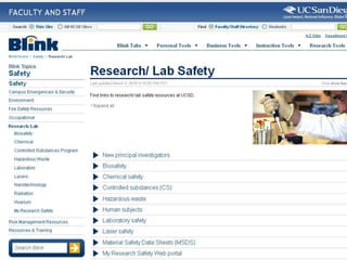 Ucsd Undergrad Safety | PPTX