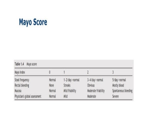 ULCERATIVE COLITIS ( SEVERE) MANAGEMENT