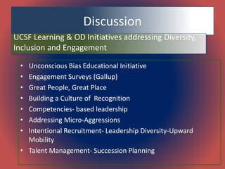 Sample Diversity and Inclusion presentation to UCSF L & D leadership ...