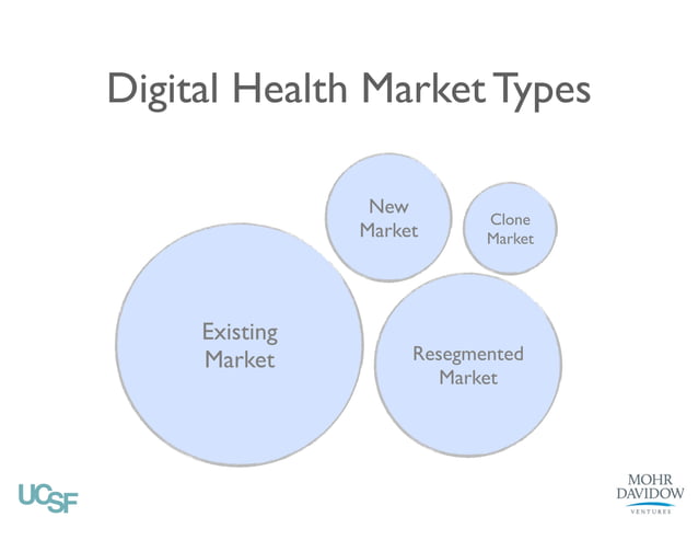 UCSF Life Sciences Week 2 digital health - Customer Segments | PPT