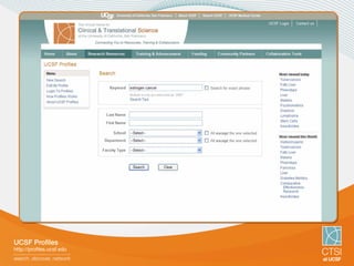 Introduction to UCSF Profiles - What can the tool do for you? | PPT