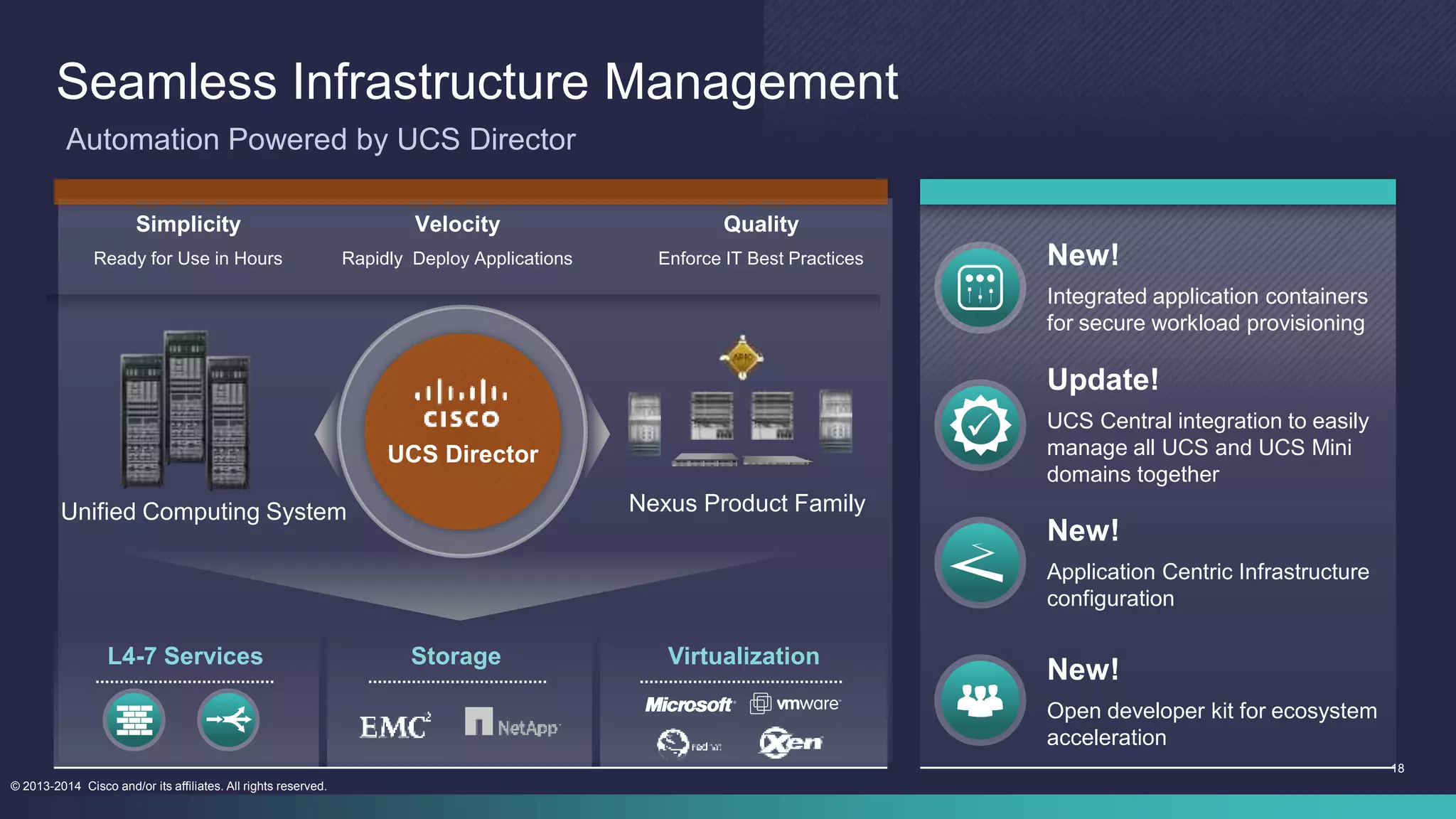 UCS_MINI_OVERVIEW.pptx