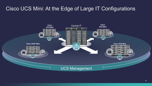UCS_MINI_OVERVIEW.pptx