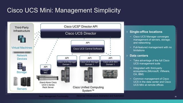 UCS_MINI_OVERVIEW.pptx