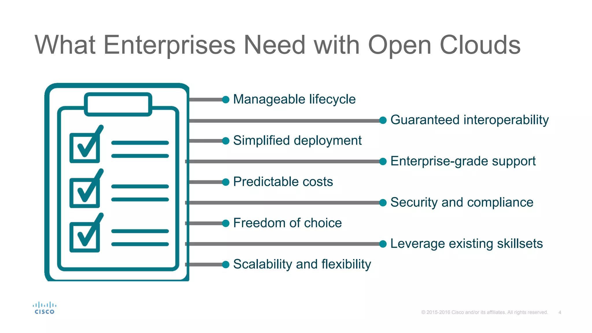 Cisco UCS for OpenStack Cloud | PDF