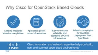 Cisco UCS for OpenStack Cloud | PPT