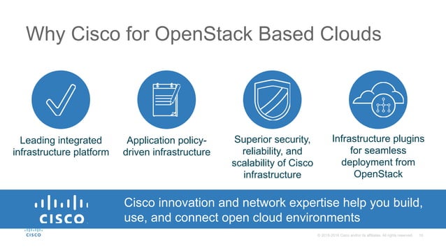 Cisco UCS for OpenStack Cloud | PPT