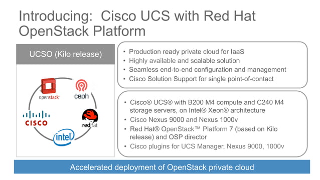 Cisco UCS for OpenStack Cloud | PPT