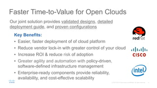 Cisco UCS for OpenStack Cloud | PPT