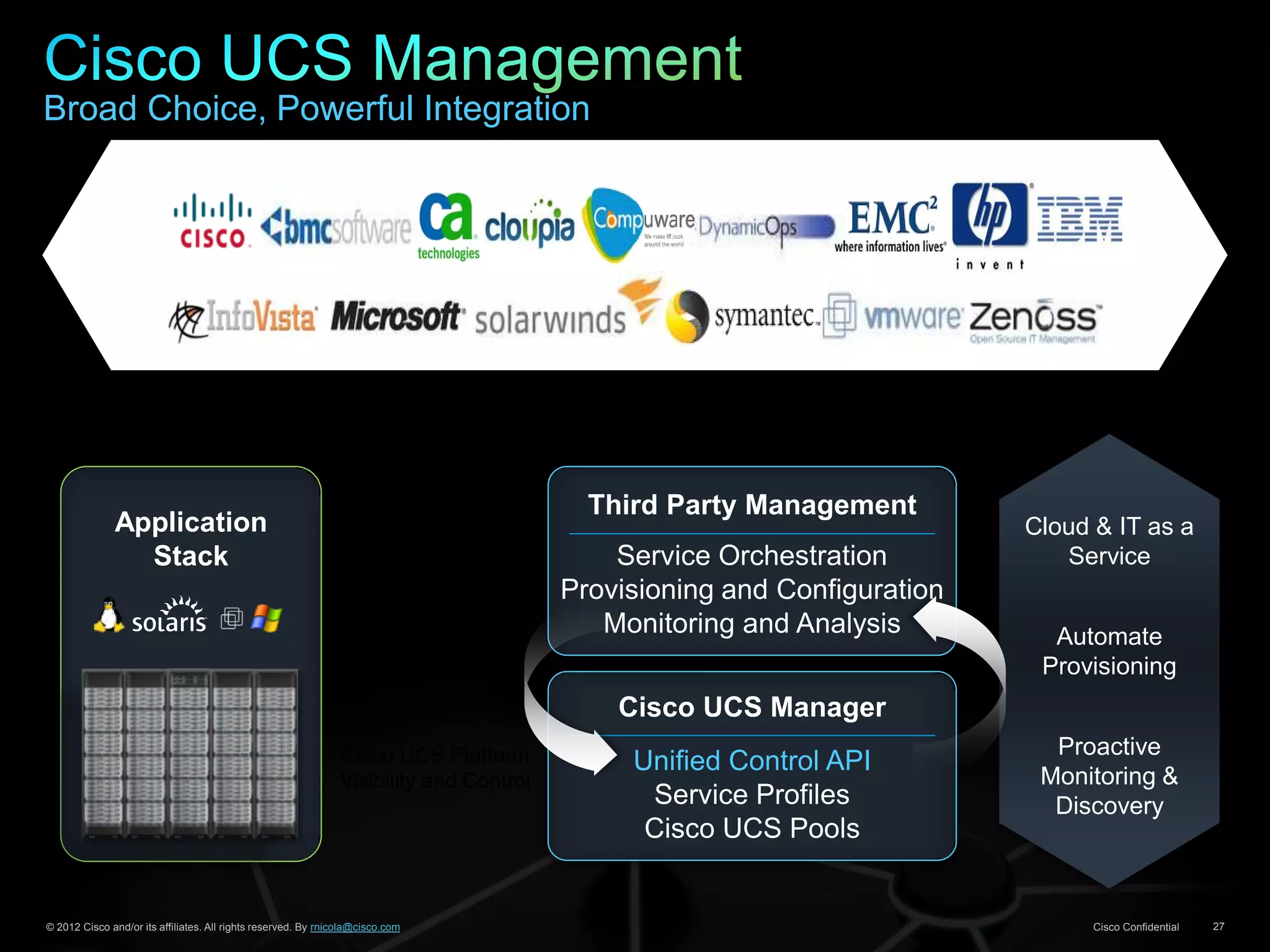 Ucs overview sap-rnicola | PDF