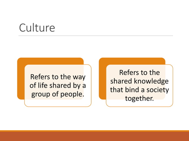 Ucsp.module1.lesson1 | PPTX