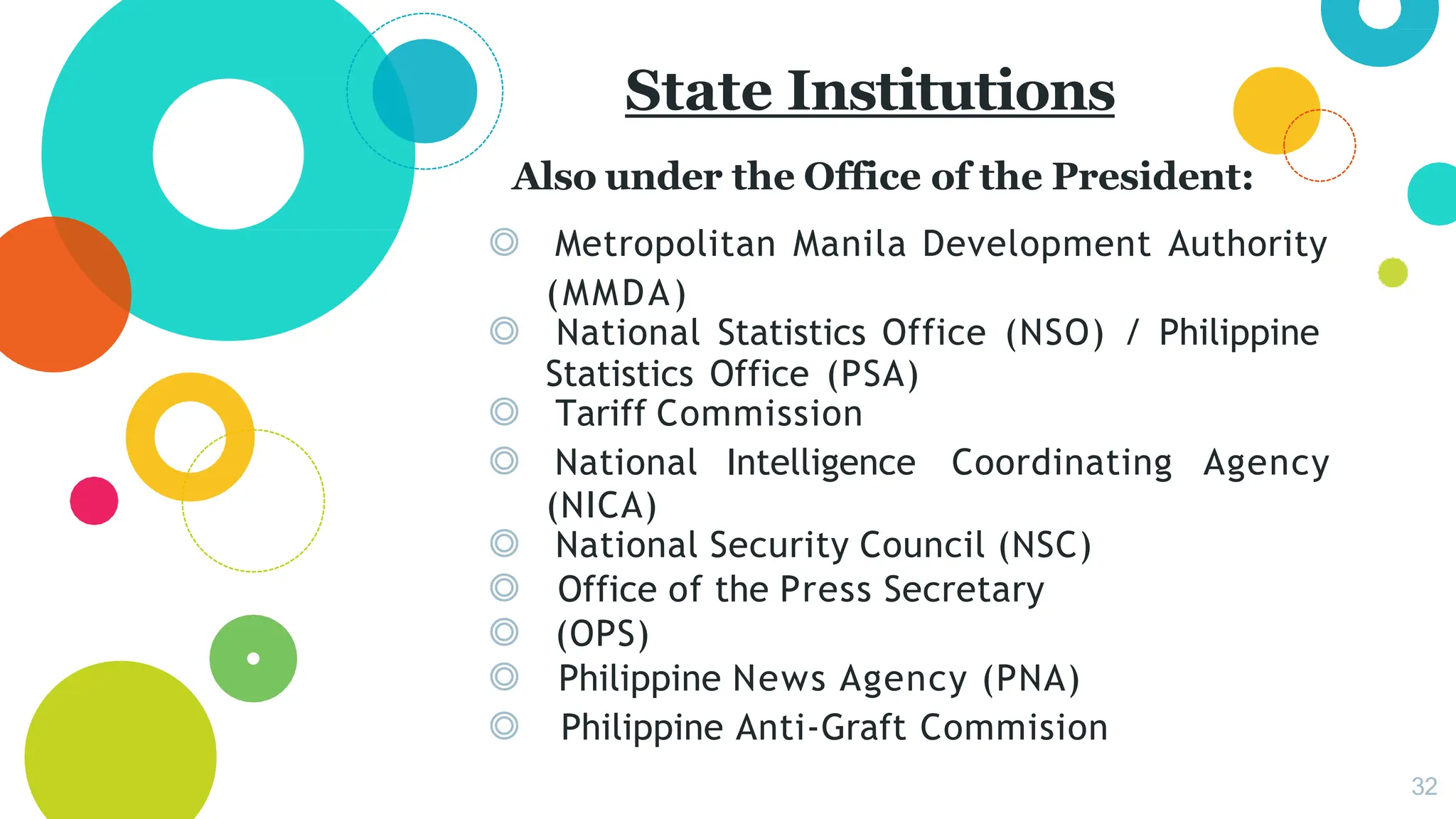 UCSP- 2ND QUARTER LESSON FOR THE CO1.pptx