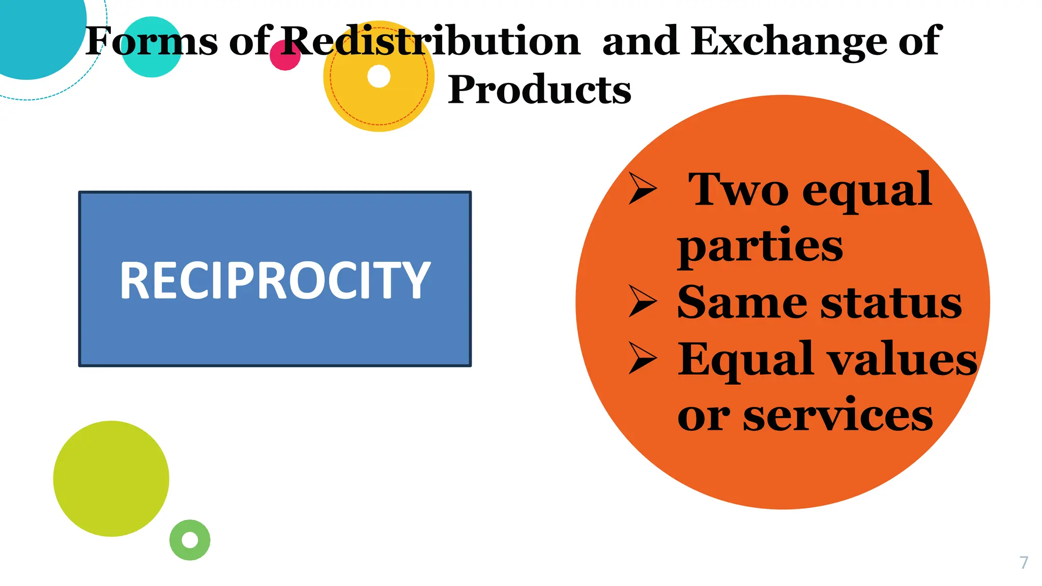 UCSP- 2ND QUARTER LESSON FOR THE CO1.pptx