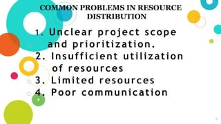 UCSP- 2ND QUARTER LESSON FOR THE CO1.pptx
