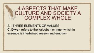 grade 12 ucsp defining culture and society | PPTX