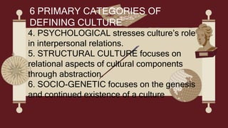 grade 12 ucsp defining culture and society | PPTX
