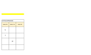 ucsp-first-quarter-exam-tos.exam....docx