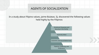 Socialization in UCSP hahahahahahahahhaa | PPTX