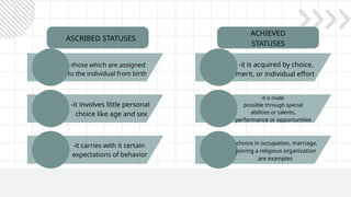 Socialization in UCSP hahahahahahahahhaa | PPT