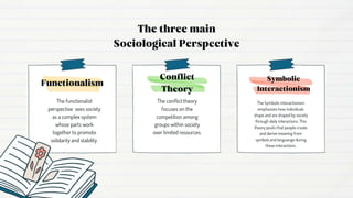 poverty using 3 perspectives of sociology | PPT