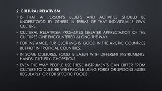 Understanding of Culture, Society, and Politics-M7-Q1 (1).pptx