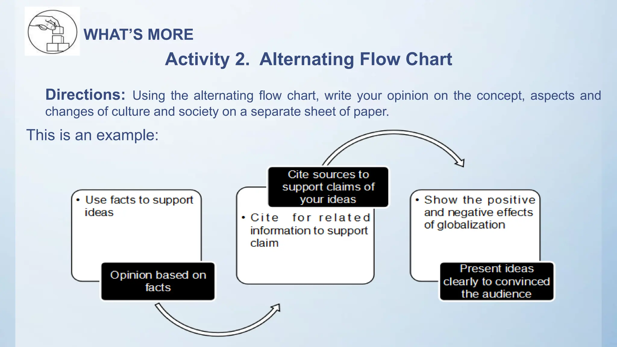 Concepta, aspects and changes in Culture and Society.pptx