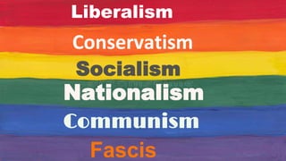 UCSP-Pol Variation.pptx | Free Download