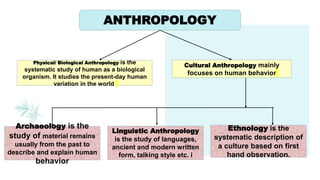 UCSP-Q1-WK 1.pptx- ANTHROPOLOGY AND SOCIOLOGY | PPT