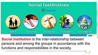 UCSP-Q2- module 1 The-Forms-and-Functions-of-the-State.pptx